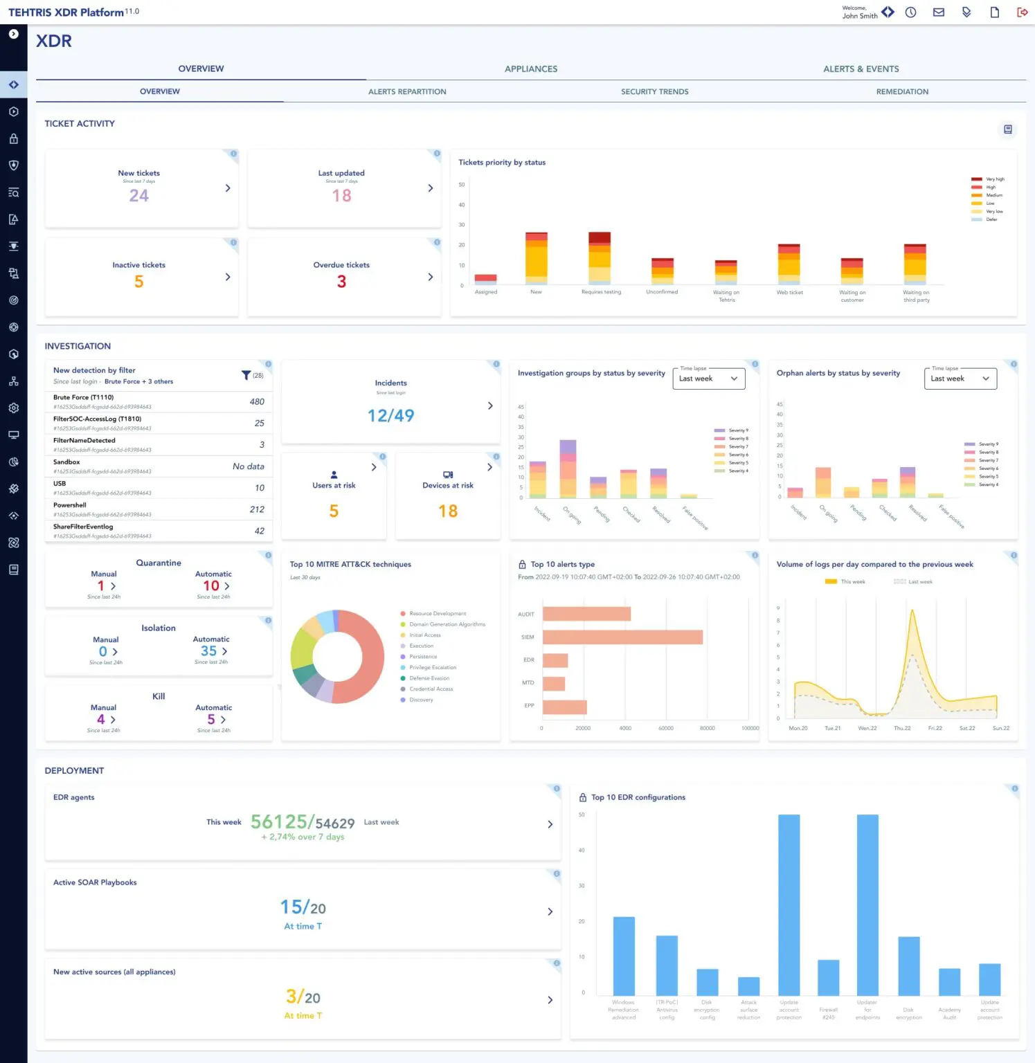 Why choose TEHTRIS ? - TEHTRIS