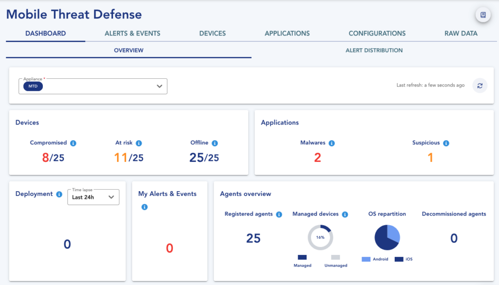 MTD (Mobile Threat Defense) - TEHTRIS