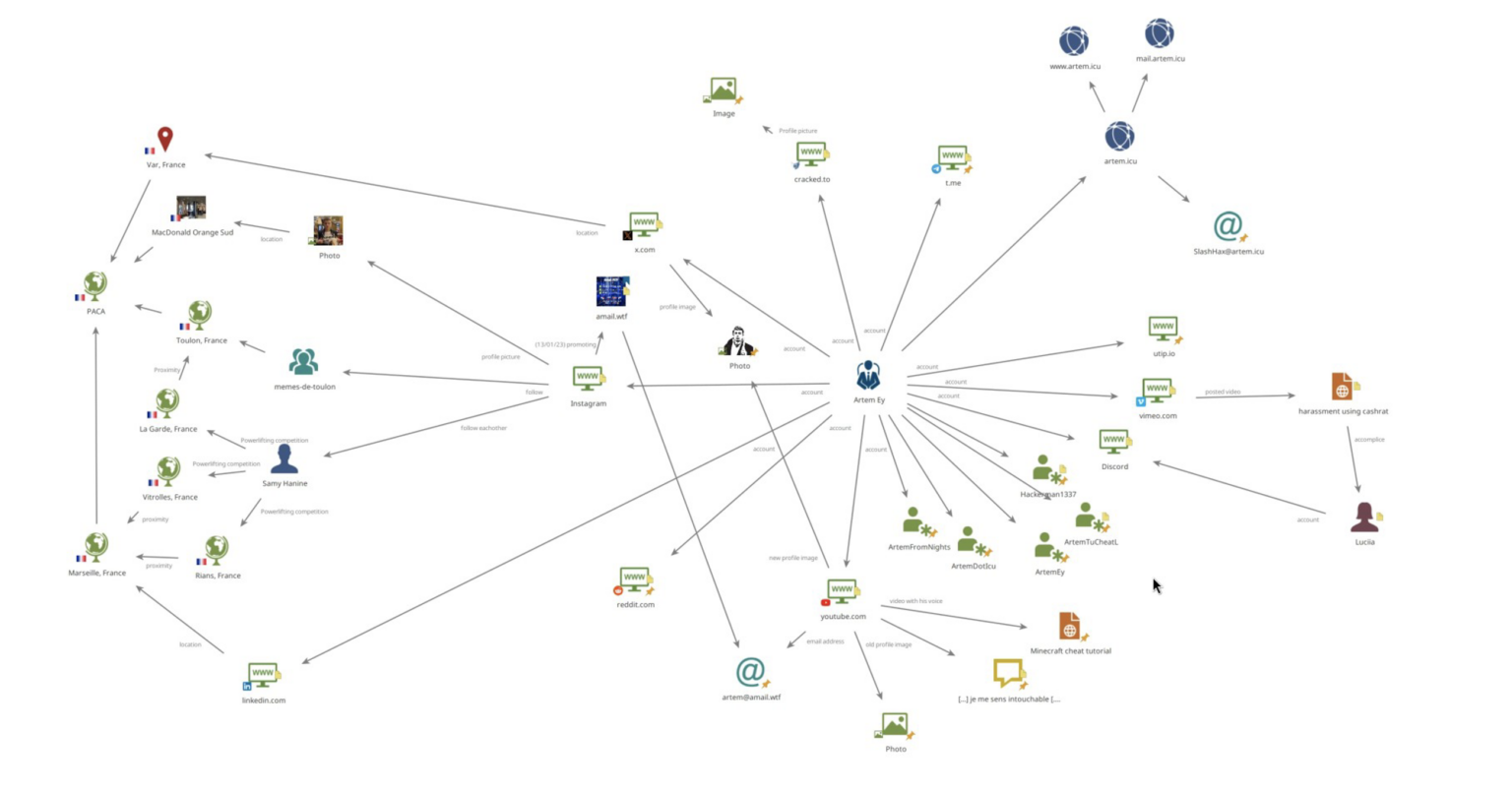 Unreleased RaaS analysis- CashRansomware - TEHTRIS