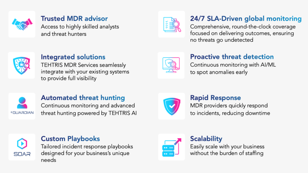 TEHTRIS CyberSphere MDR - TEHTRIS